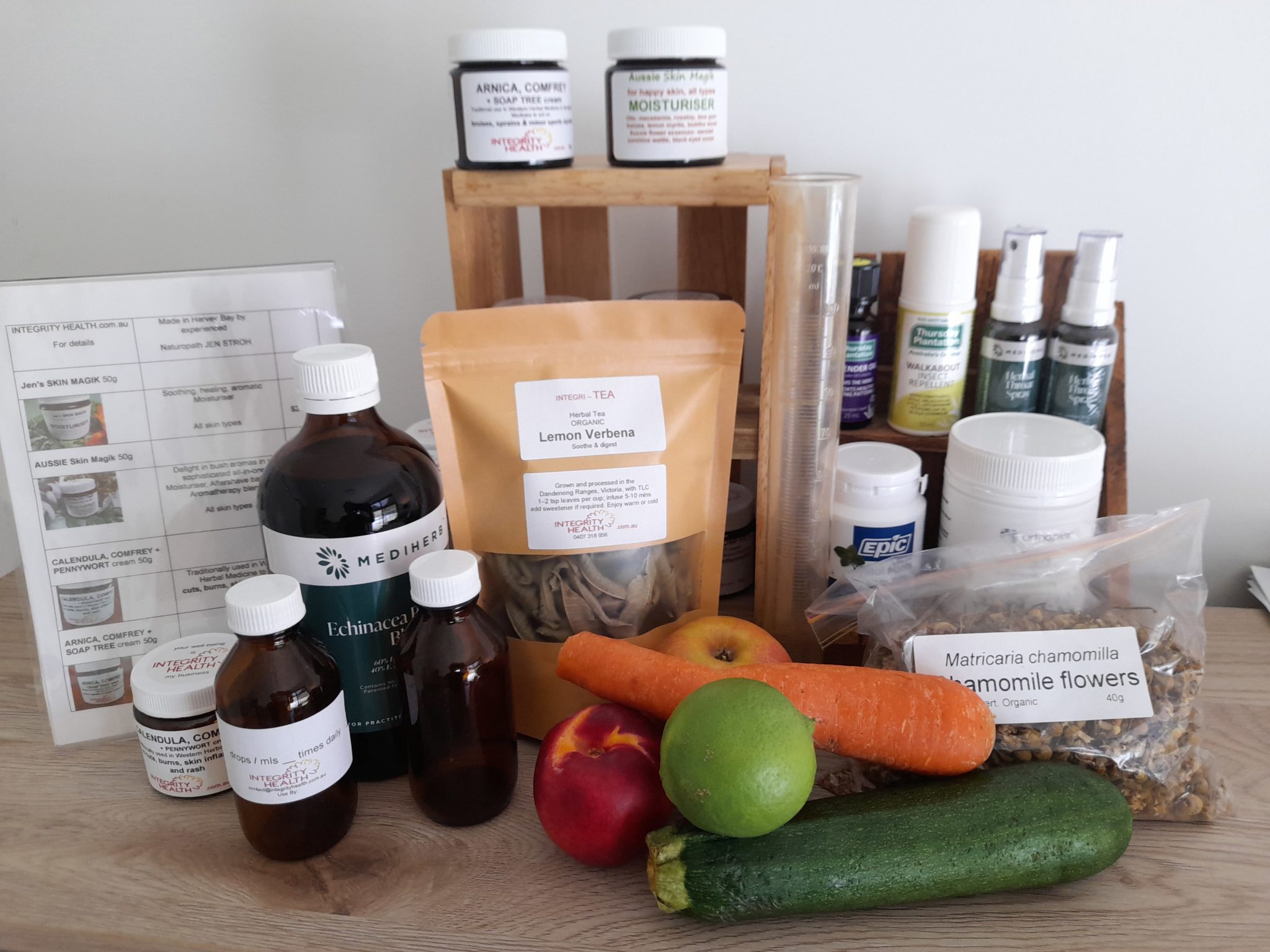 How does a Naturopathic Consultation work? – Integrity Health